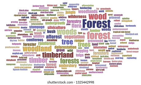 Forest Tag Cloud Rows Isolated On 스톡 일러스트 1325442998 | Shutterstock