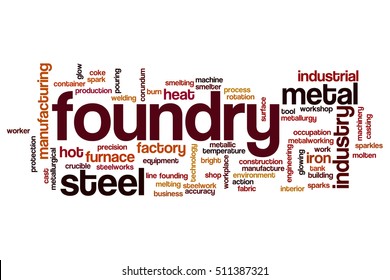 Foundry Word Cloud Concept Stock Illustration 511387321 | Shutterstock