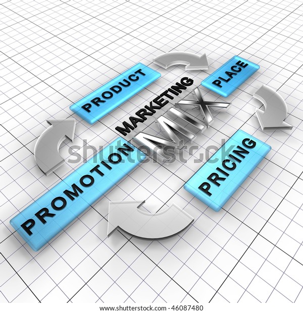 Four Ps Elements Marketing Mix 스톡 일러스트 46087480 Four Ps Elements Marketing Mix 스톡 일러스트 46087480