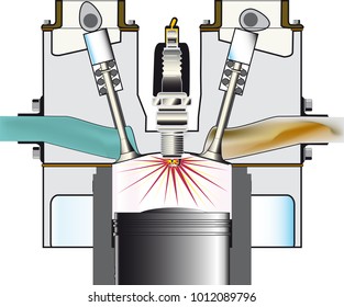 Four Stroke Petrol Engine On Ignition Stock Illustration 1012089796 ...
