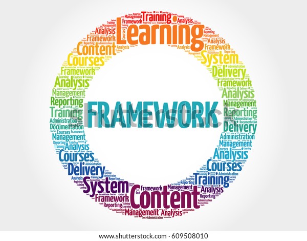 Framework Circle Word Cloud Business Concept Stock Illustration ...