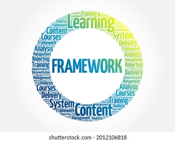 Framework Word Cloud Business Concept Background Stock Illustration ...