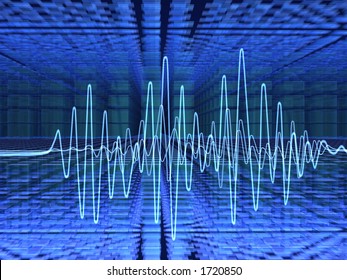 Frequency Waveforms Stock Illustration 1720850 | Shutterstock