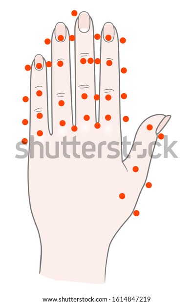 Front Side Womans Left Hand Dots Stock Illustration 1614847219 ...