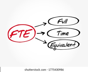 189 Fte Images, Stock Photos & Vectors | Shutterstock