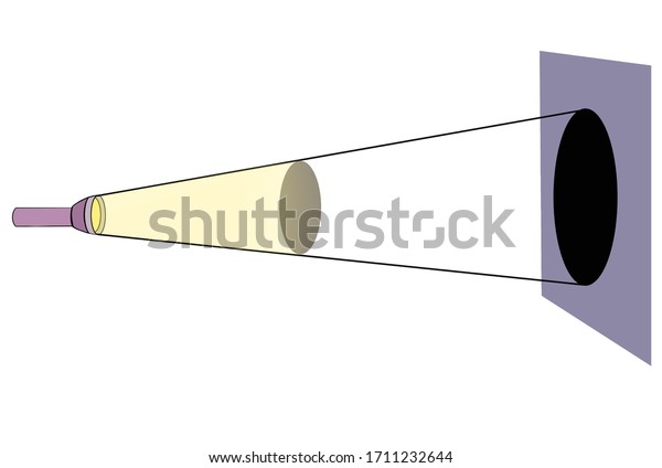 Full Shadow Spherical Object On Surface Stock Illustration 1711232644