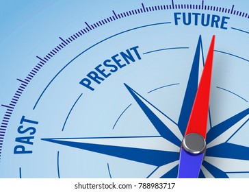 147,703 Future direction Images, Stock Photos & Vectors | Shutterstock
