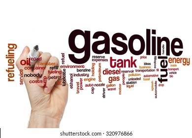Gasoline Word Cloud Stock Illustration 320976866 | Shutterstock