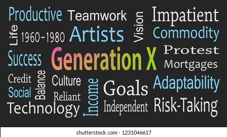 83 Generation x word cloud Gambar, Foto Stok & Vektor | Shutterstock