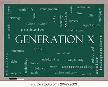 83 Generation x word cloud Gambar, Foto Stok & Vektor | Shutterstock