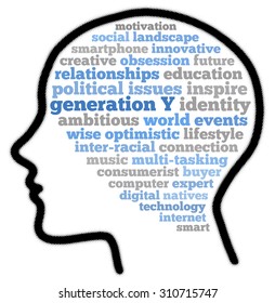 Generation Y Word Cloud Concept Stock Illustration 310715747 | Shutterstock