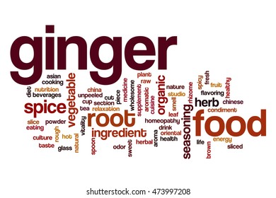 Ginger Word Cloud Concept Stock Illustration 473997208 | Shutterstock