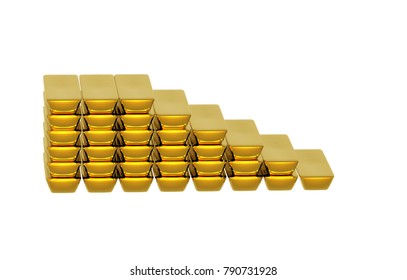 Hdri Map Gold Bars On Black 库存插图 1525753925 | Shutterstock