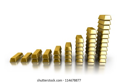 Gold Bars Graph Stock Illustration 114678877 | Shutterstock