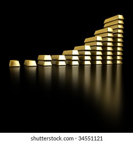 Gold Bars Graph Stock Illustration 34551121 | Shutterstock