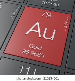 Gold Element Periodic Table Stock Illustration 210234301 | Shutterstock