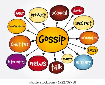 Obloquy Images, Stock Photos & Vectors | Shutterstock