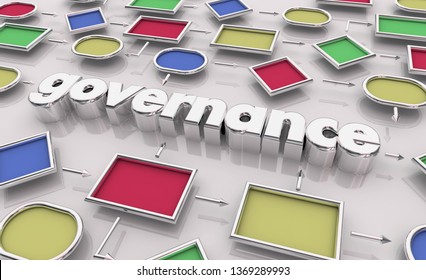 699 Management oversight Images, Stock Photos & Vectors | Shutterstock