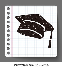 Graduation Hat Doodle Stock Vector (Royalty Free) 275397827