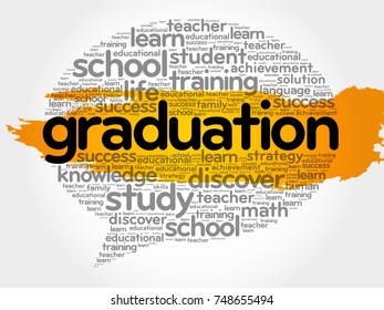 Graduation Think Bubble Word Cloud Concept Stock Illustration 748655494 ...