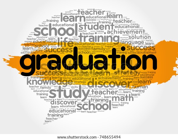 Graduation Think Bubble Word Cloud Concept Stock Illustration 748655494 ...