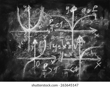 25,633 imágenes de Mathematical diagrams - Imágenes, fotos y vectores ...