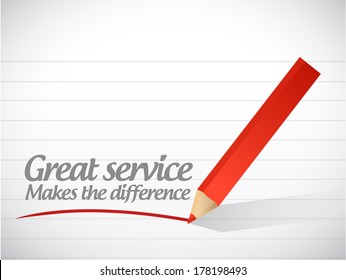46,492 Great service Images, Stock Photos & Vectors | Shutterstock