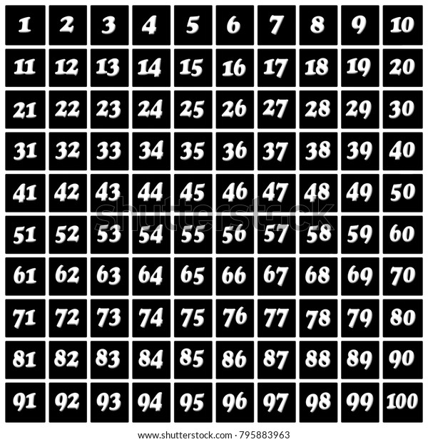 Grid Numbers 1 100 White On Stock Illustration 795883963