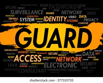 Guard Word Cloud Security Concept Stock Vector (Royalty Free) 322537802