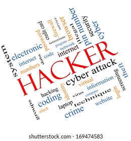 Hacker Word Cloud Concept Angled Great Stock Illustration 169474583 ...