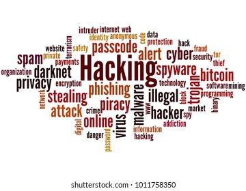 Hacking Alert Word Cloud Concept On Stock Illustration 1011758350 ...