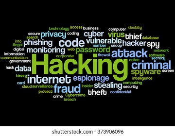 Hacking Word Cloud Concept On Black Stock Illustration 373906096 ...