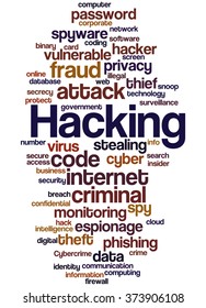 12,360 Hacking word Images, Stock Photos & Vectors | Shutterstock
