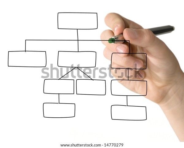 Hand Drawing Chart Stock Illustration 14770279 | Shutterstock