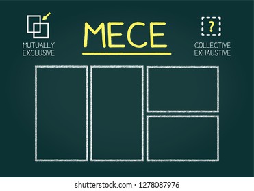 Hand Drawing Mece Framework Image On Stock Illustration 1278087976 ...
