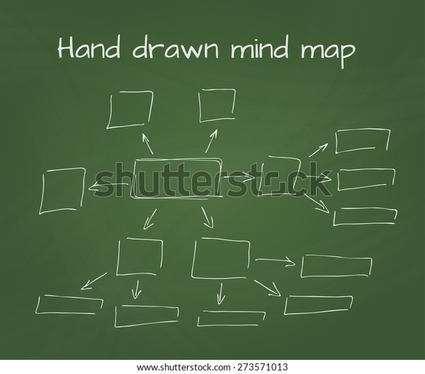 Hand Drawn Mind Map Flow Chart Stock Illustration 273571013 | Shutterstock
