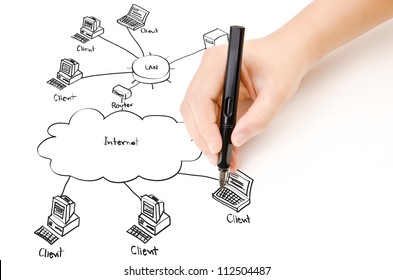 Hand Write Lan Network Diagram On Stock Illustration 112504487 ...
