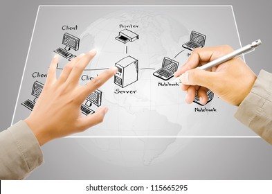 Hand Write Lan Network Diagram On 库存插图 115665295 | Shutterstock