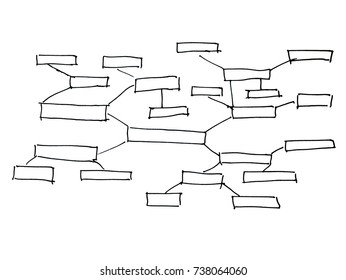 Hand Written Mind Map Concept Example Stock Illustration 738064060 ...