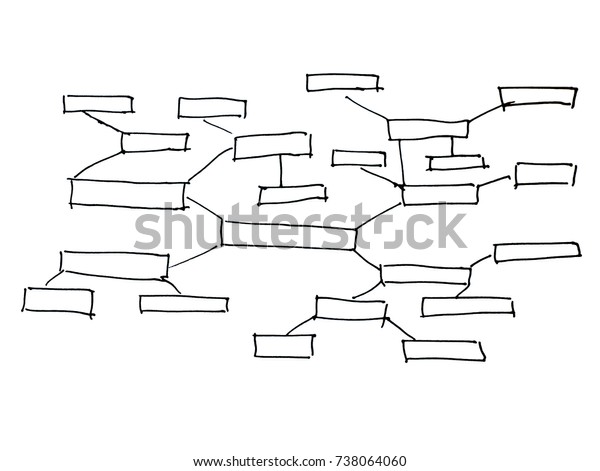 Hand Written Mind Map Concept Example Stock Illustration 738064060