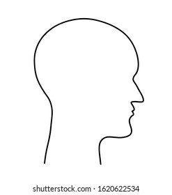 Empty Mans Head Outline Stock Vector (Royalty Free) 564838030