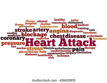 Heart Attack Word Cloud Concept On Stock Illustration 438420835 ...