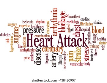 Heart Attack Word Cloud Concept On Stock Illustration 438420907 ...