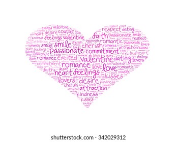 Heart Shape Word Cloud Made Words: ilustración de stock 342029327 ...
