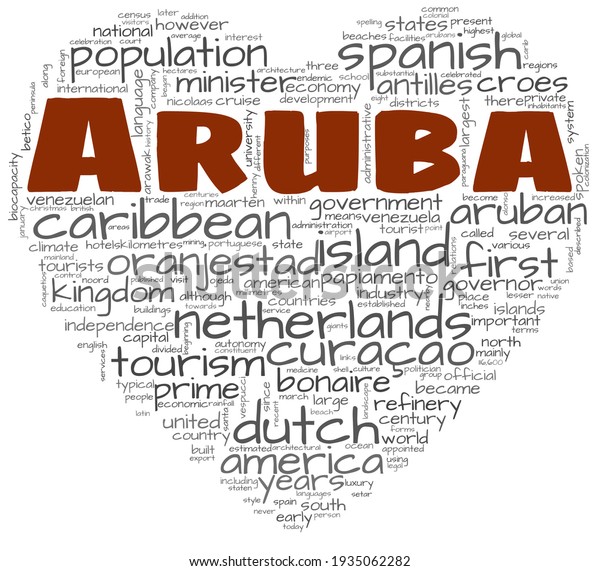 Heart Shape Wordcloud Wordle Summarizing Main Stock Illustration ...