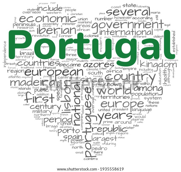 Heart Shape Wordcloud Wordle Summarizing Main Stock Illustration 1935558619