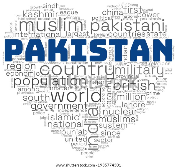 Heart Shape Wordcloud Wordle Summarizing Main Stock Illustration ...