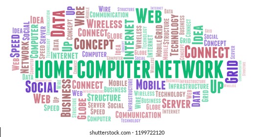 Home Computer Network Word Cloud Stock Illustration 1199722120 ...