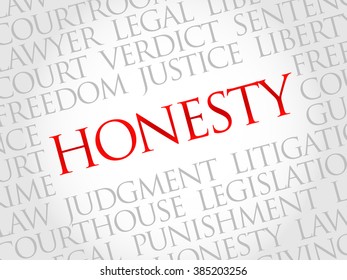 Honesty Word Cloud Concept Stock Illustration 385203256 | Shutterstock