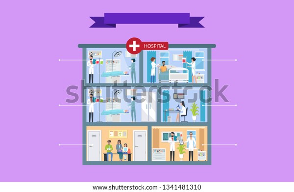 Ilustrasi Stok Hospital Structure Description Visualization Hospital ...